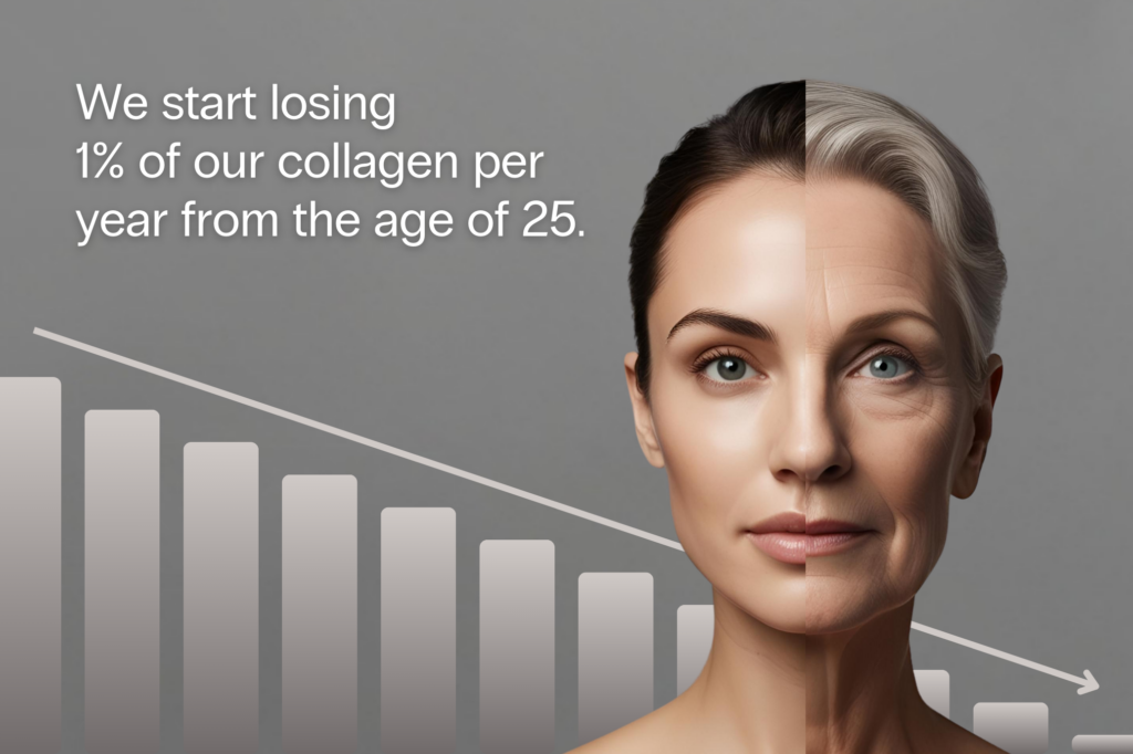Collagen Stimulation - Contour Cosmetic Clinics